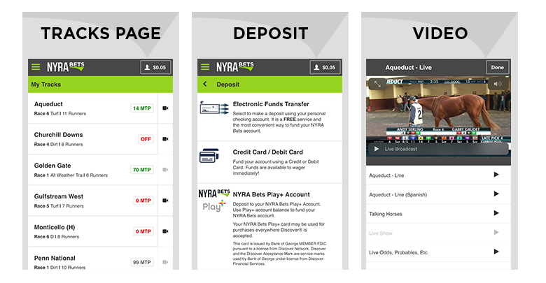 Nyra Bets Online Racebook Review Get a 100% Bonus Up to $200!